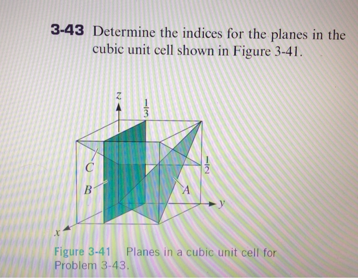 Solved 3-43 Determine the indices for the planes in the | Chegg.com