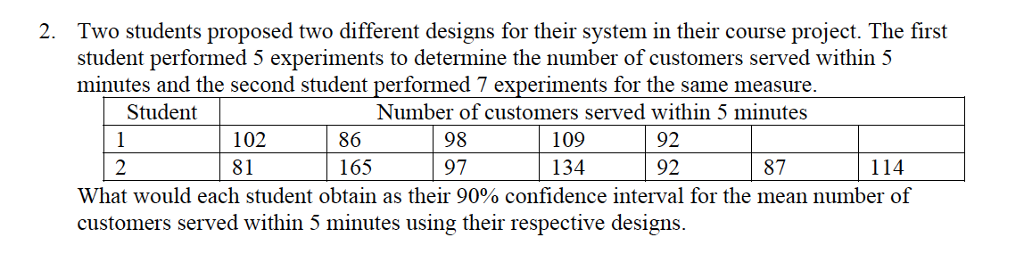 Solved Two students proposed two different designs for their | Chegg.com