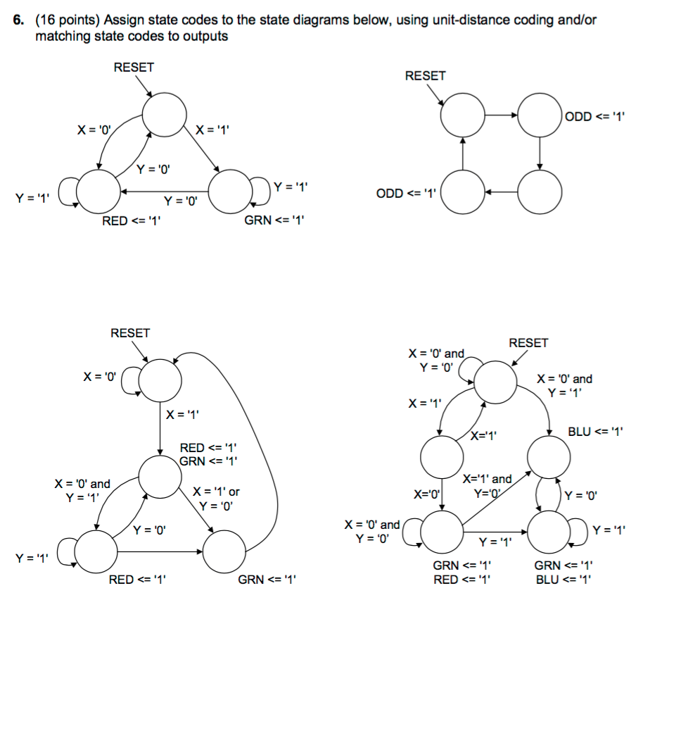 Assign state codes to the state diagrams below, using | Chegg.com