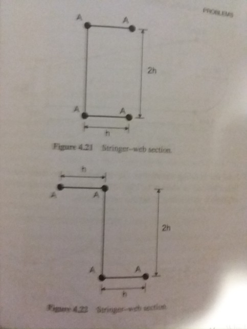Solved 2A 2h 2A Figure 4.20 Stringer-web section | Chegg.com