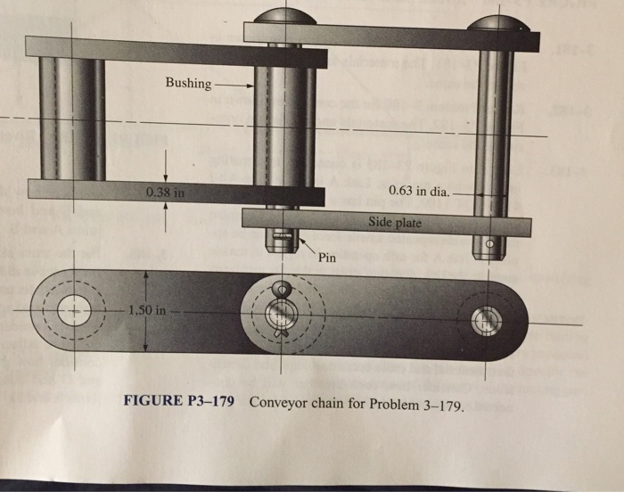 Solved Figure P3-179 illustrates a type of engineering chain | Chegg.com