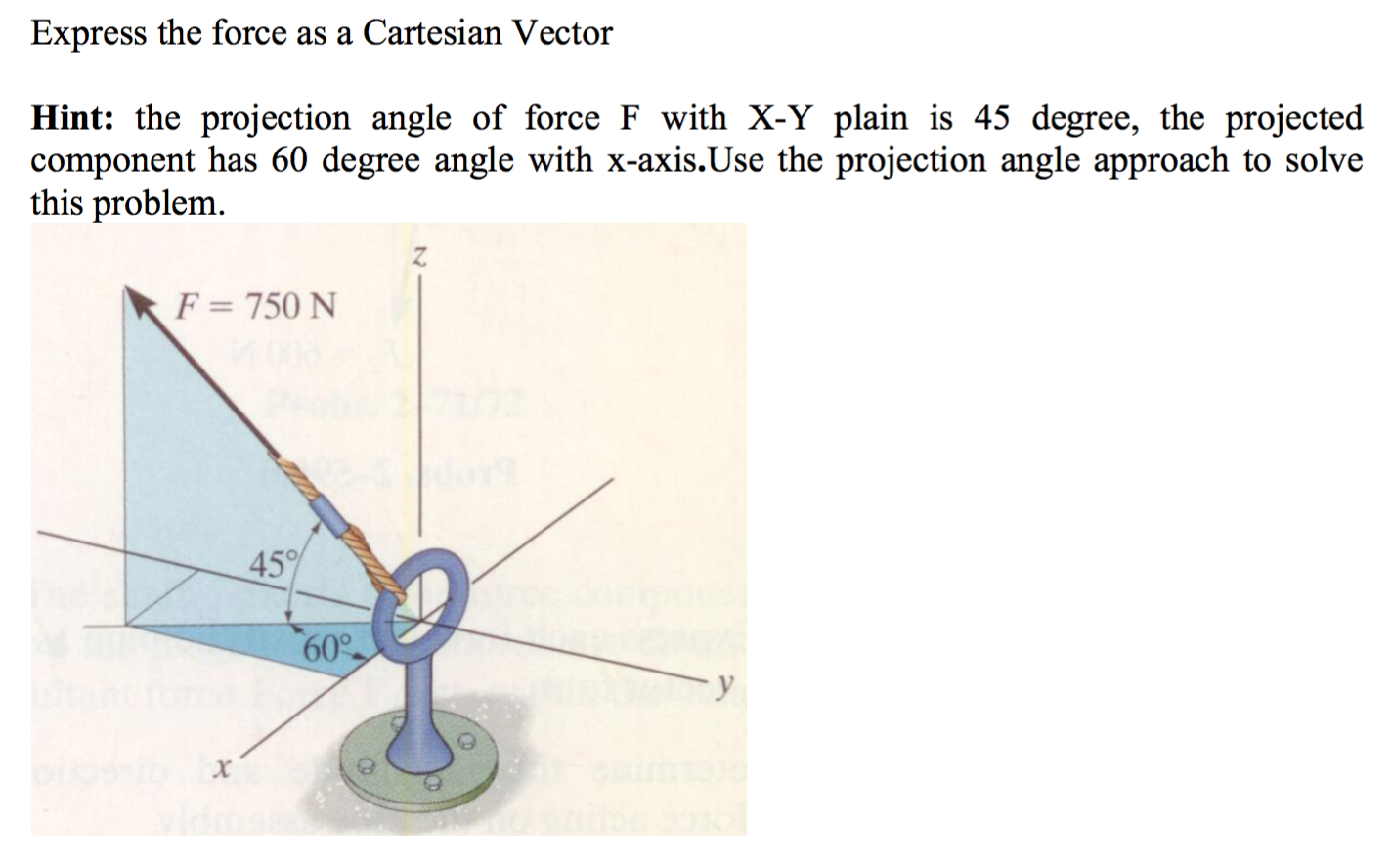 Solved Express the force as a Cartesian Vector the | Chegg.com