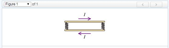 Solved A pair of long, rigid metal rods, each of length L, | Chegg.com
