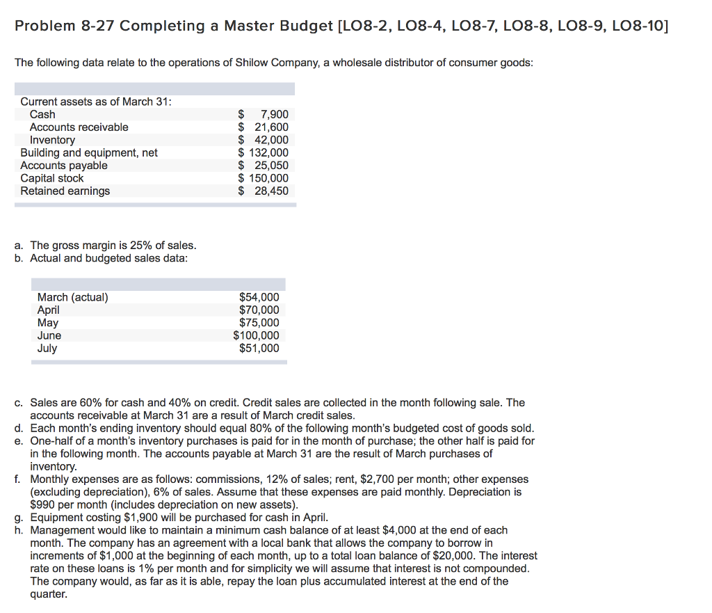 Solved Problem 8-27 Completing a Master Budget CLO8-2, | Chegg.com