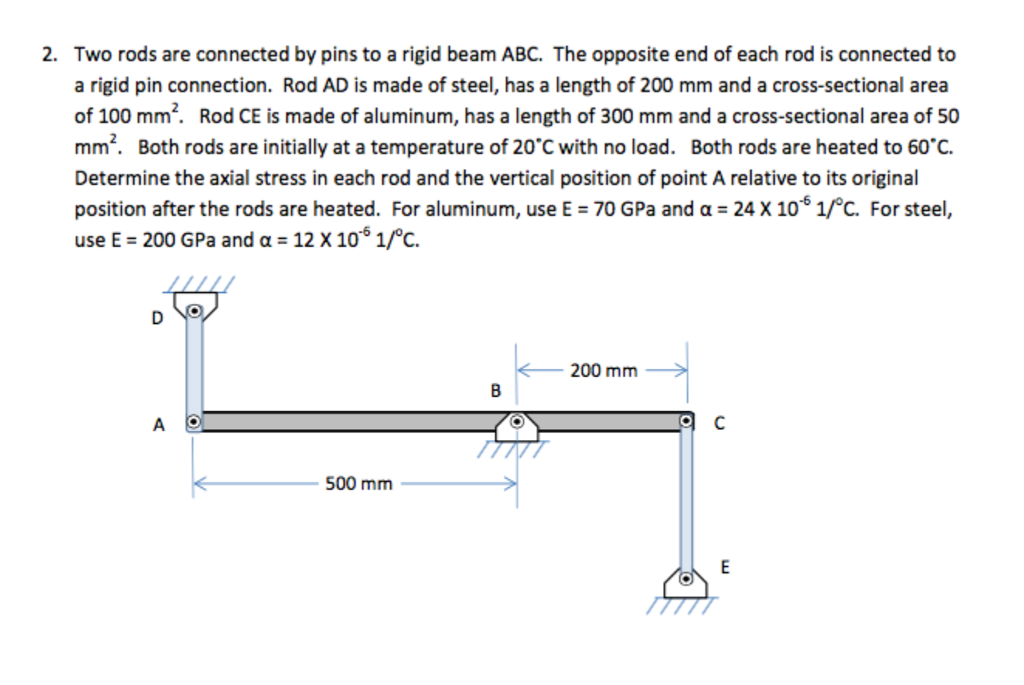 Mechanical Engineering Archive | September 11, 2017 | Chegg.com