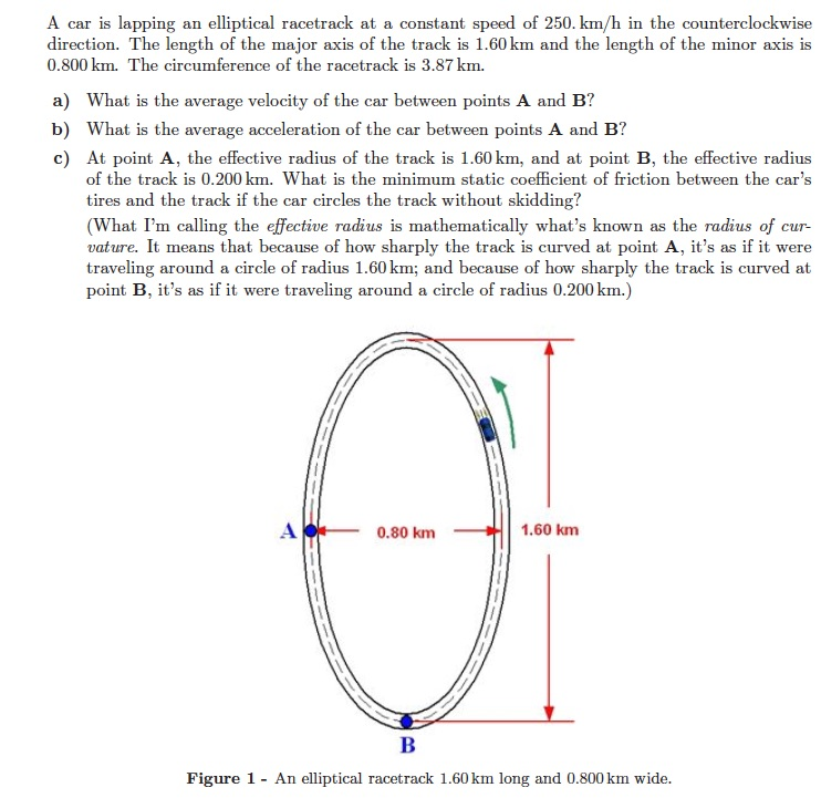 Solved A car is lapping an elliptical racetrack at a | Chegg.com