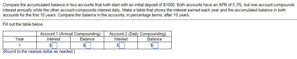 Solved Compare the accumulated balance in two accounts that | Chegg.com