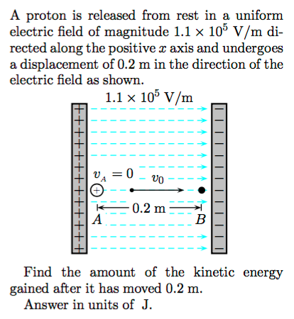 Solved A proton is released from rest in a uniform electric | Chegg.com