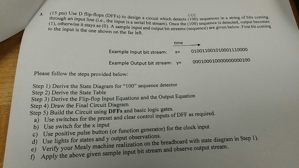Solved Use D flip flops ( DFFs) to design a circuit detects | Chegg.com