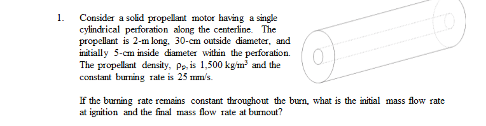 Solved Consider a solid propellant motor having a single | Chegg.com