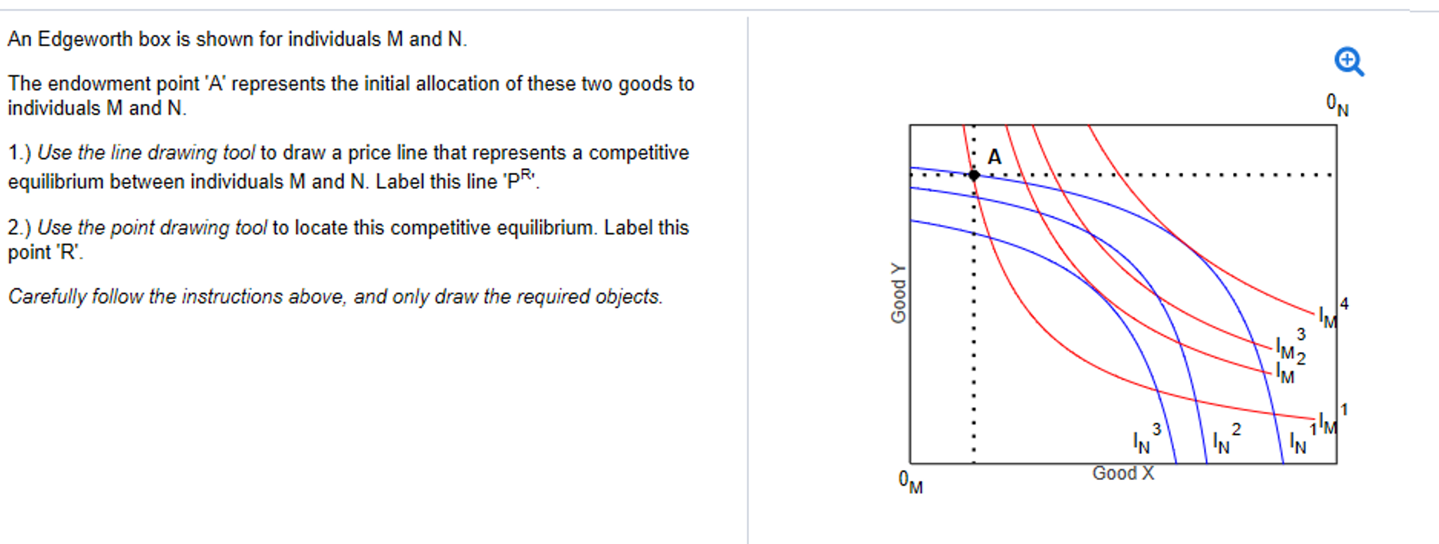 Solved An Edgeworth box is shown for individuals M and N. | Chegg.com
