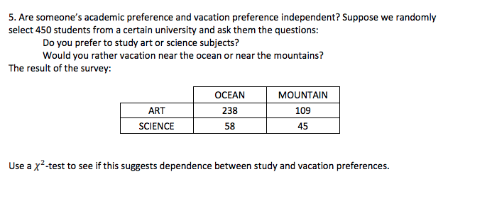 Solved 5. Are someone's academic preference and vacation | Chegg.com
