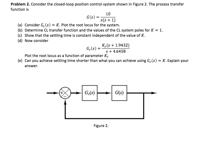 Solved Consider the closed-loop position control system | Chegg.com Solved Consider the closed-loop position control system | Chegg.com
