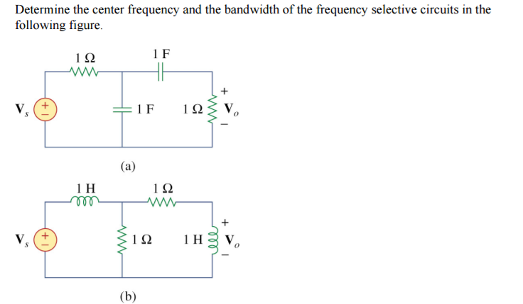Solved Determine the center frequency and the bandwidth of | Chegg.com