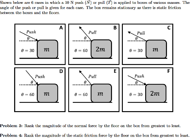 Solved Shown below are 6 cases in which a 10 N push | Chegg.com