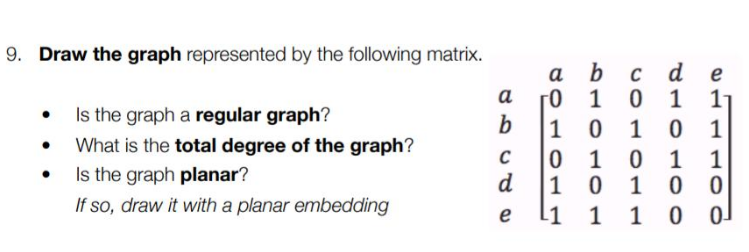 Solved 9. Draw the graph represented by the following | Chegg.com