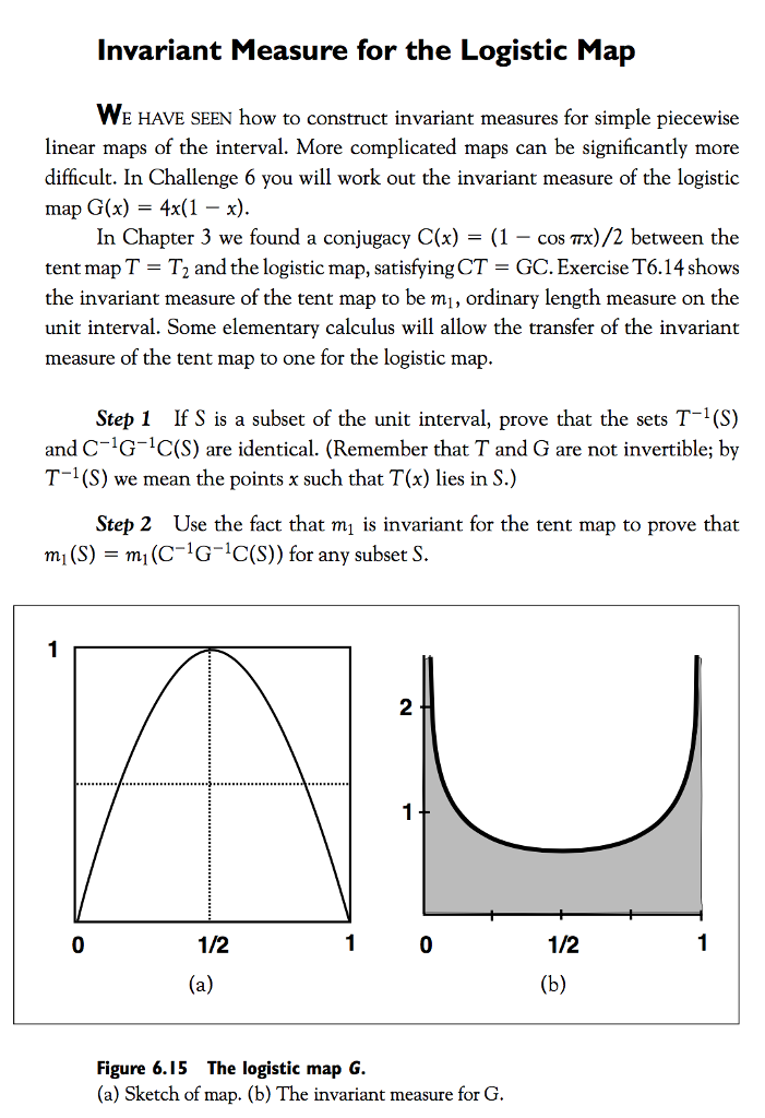 Solved Invariant Measure for the Logistic Map WE HAVE SEEN | Chegg.com