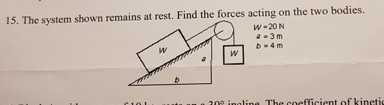 Solved 15. The system shown remains at rest. Find the forces | Chegg.com