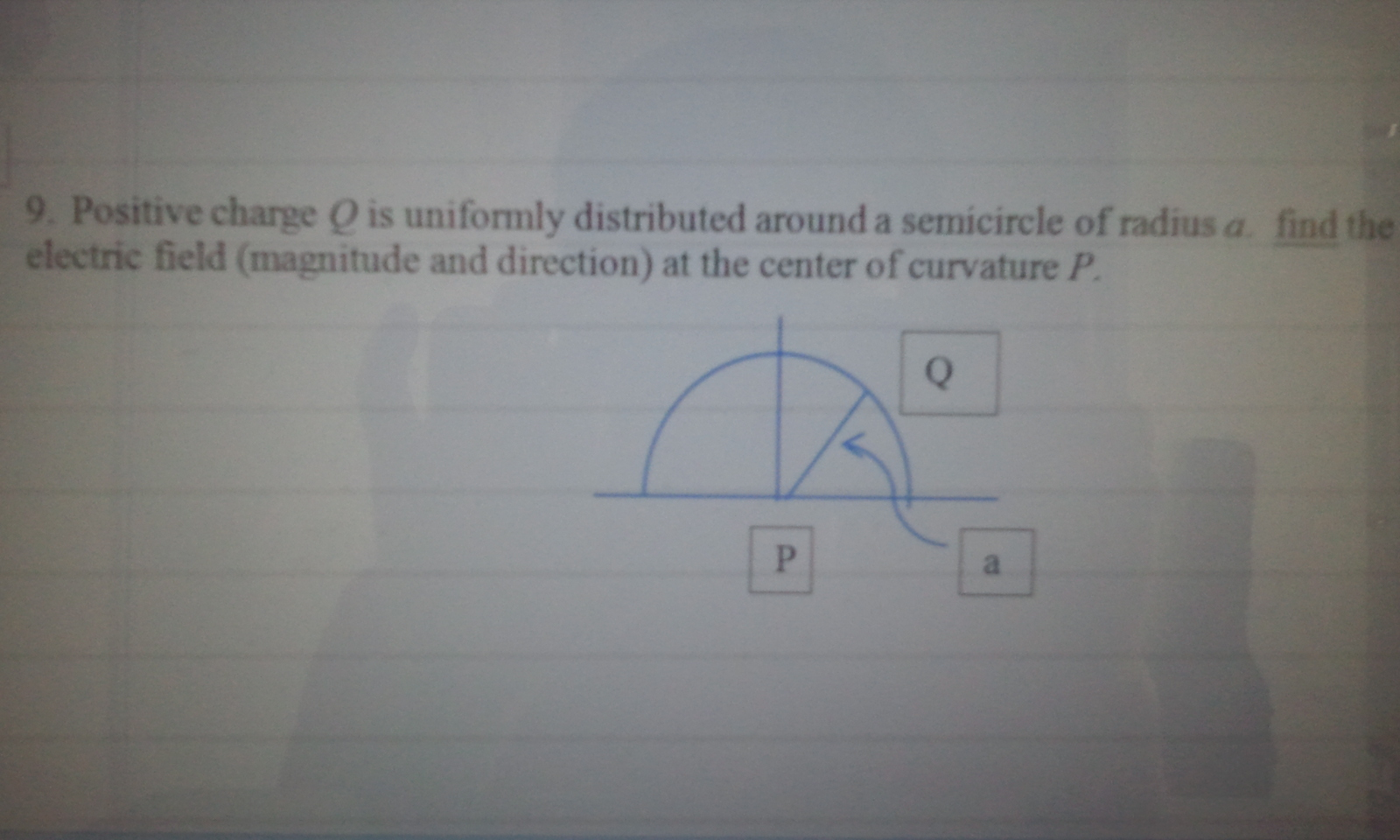 Solved Positive charge Q is uniformly distributed around a | Chegg.com