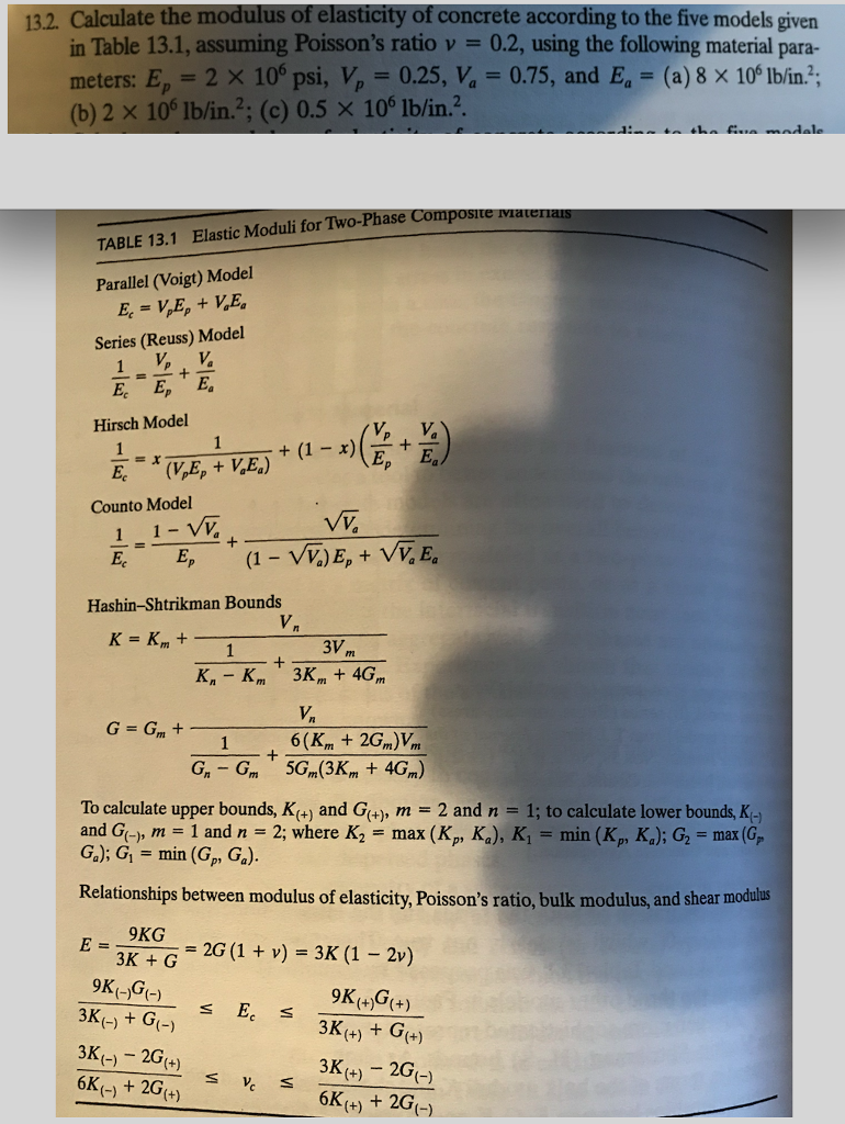 Solved 13 2 Calculate The Modulus Of Elasticity Of Concrete