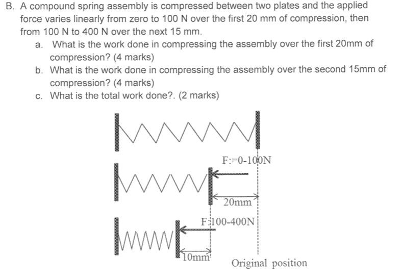 Solved A compound spring assembly is compressed between two | Chegg.com