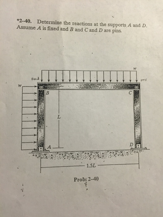 Solved Structural analysis : Please answer all questions | Chegg.com