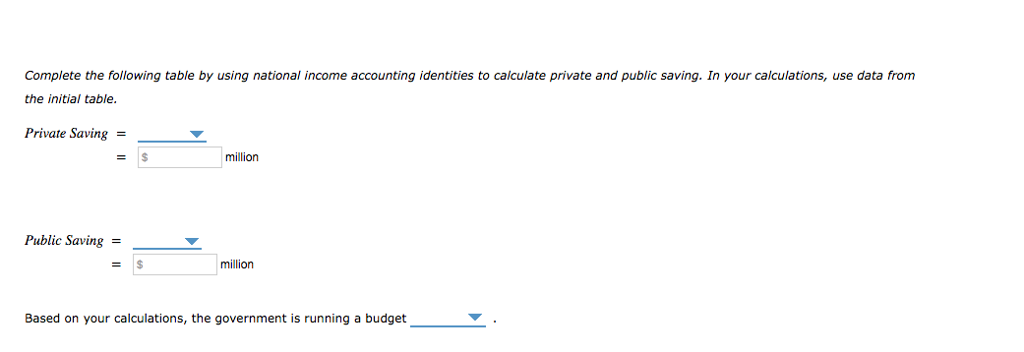 Solved The following table contains data for a hypothetical | Chegg.com