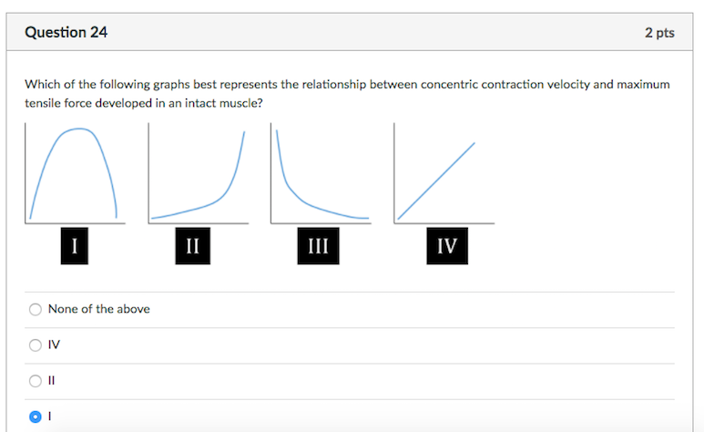 Solved Which of the following graphs best represents the | Chegg.com