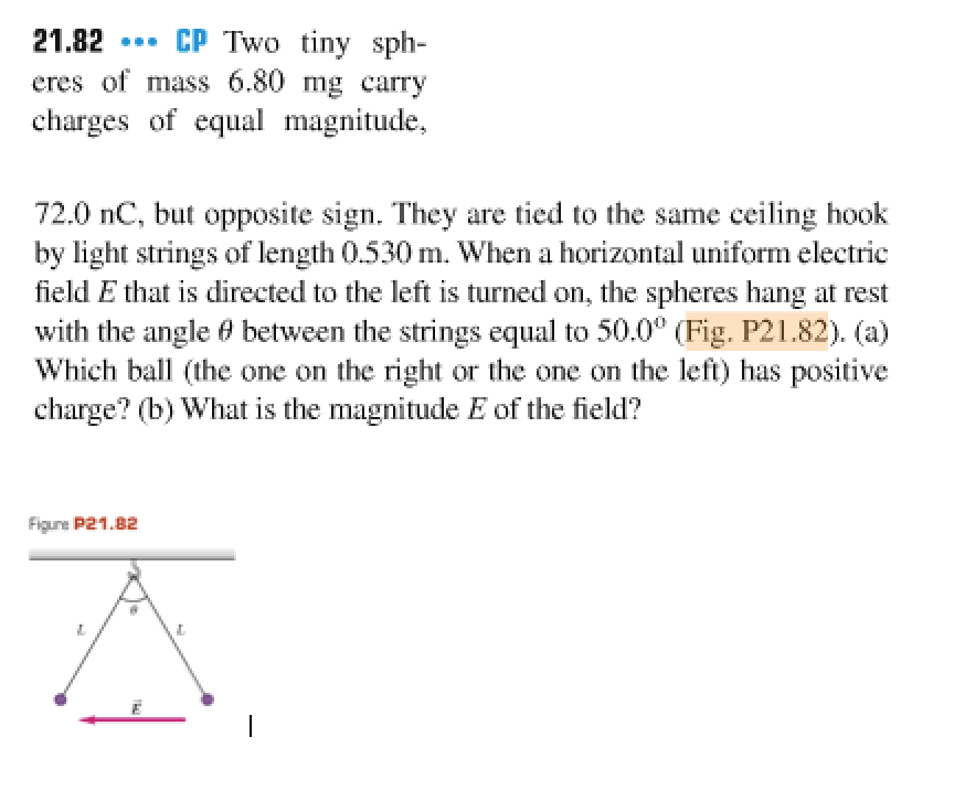 Solved Two tiny spheres of mass 6.80 mg carry charges of | Chegg.com