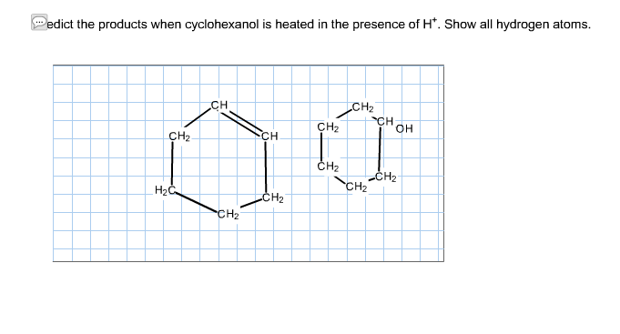 Solved Predict the products when cyclohexanol is heated in | Chegg.com