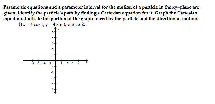 Solved Parametric equations and a parameter interval for the | Chegg.com