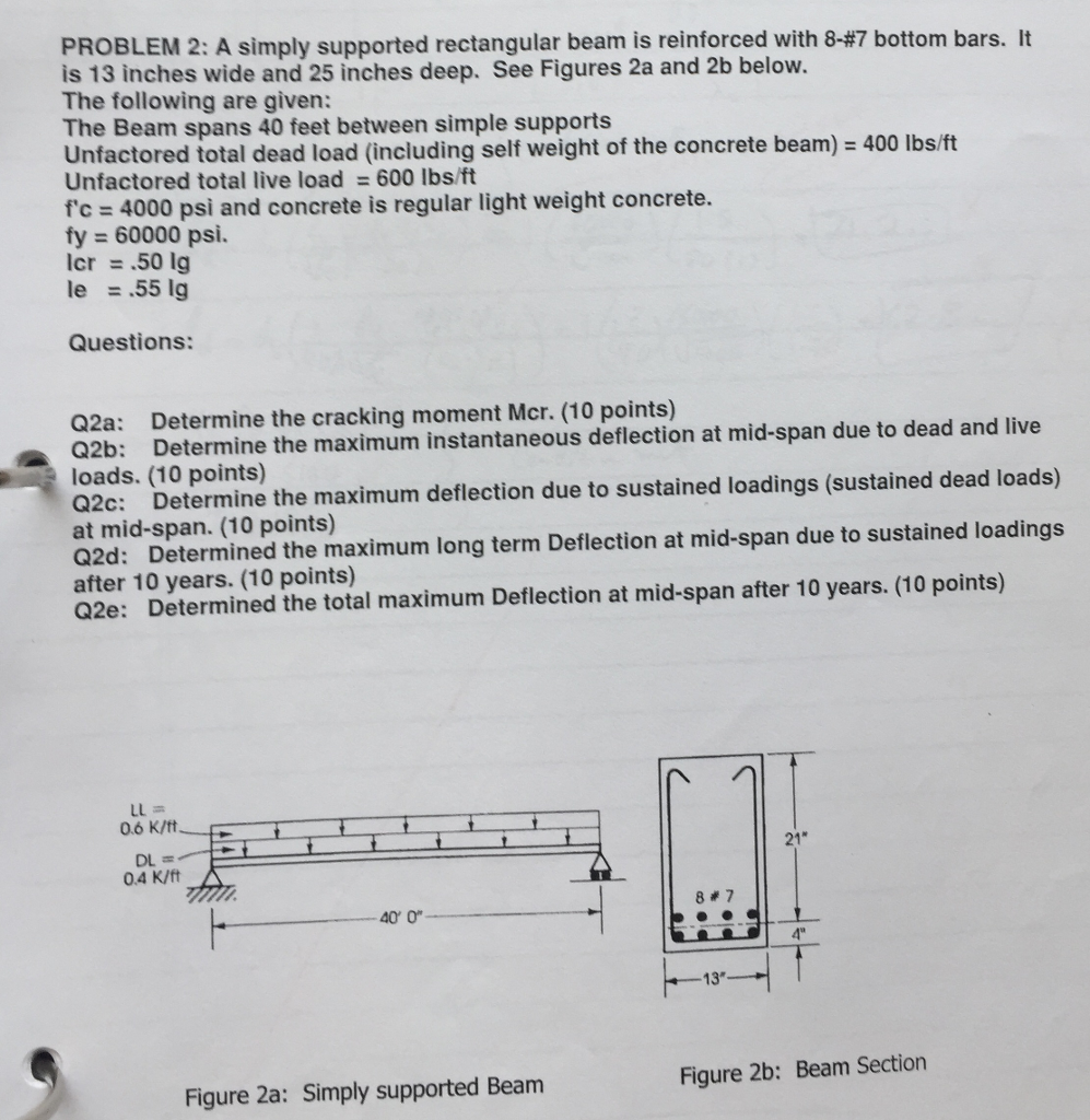 Solved PROBLEM 2: A simply supported rectangular beam is | Chegg.com