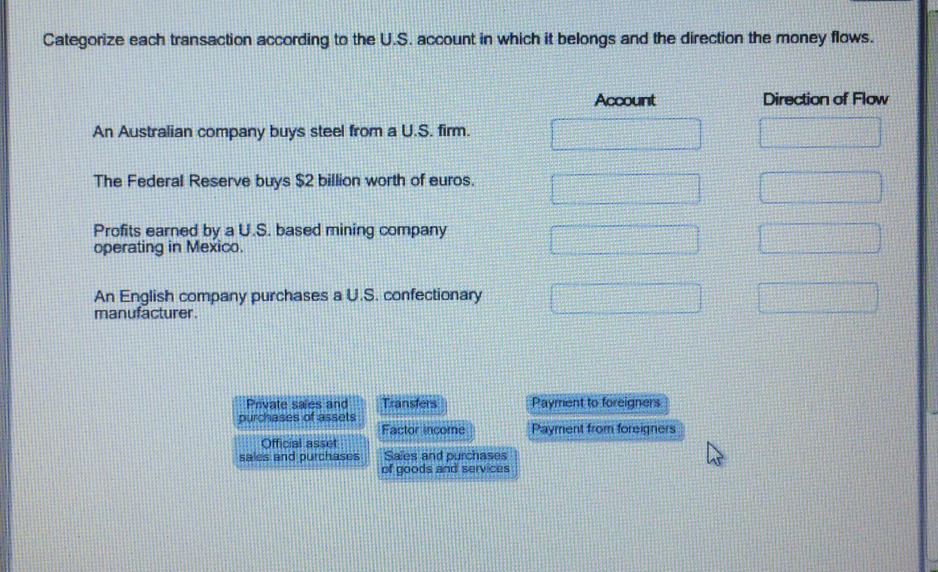 Solved Categorize each transaction according to the U.S. | Chegg.com Solved Categorize each transaction according to the U.S. | Chegg.com