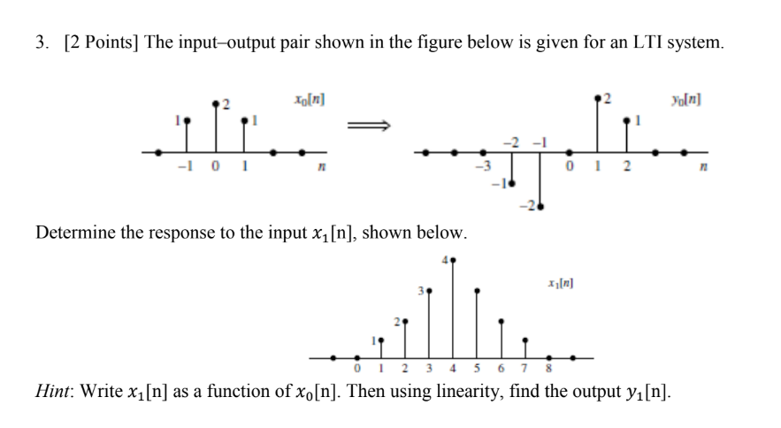 Solved 3 2 Points The Input Output Pair Shown In The 0057