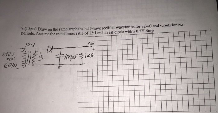 Solved 7. Draw on the same graph the half-wave rectifier | Chegg.com