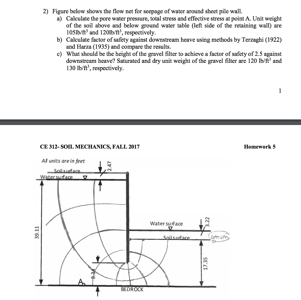 Solved 2) Figure below shows the flow net for seepage of | Chegg.com