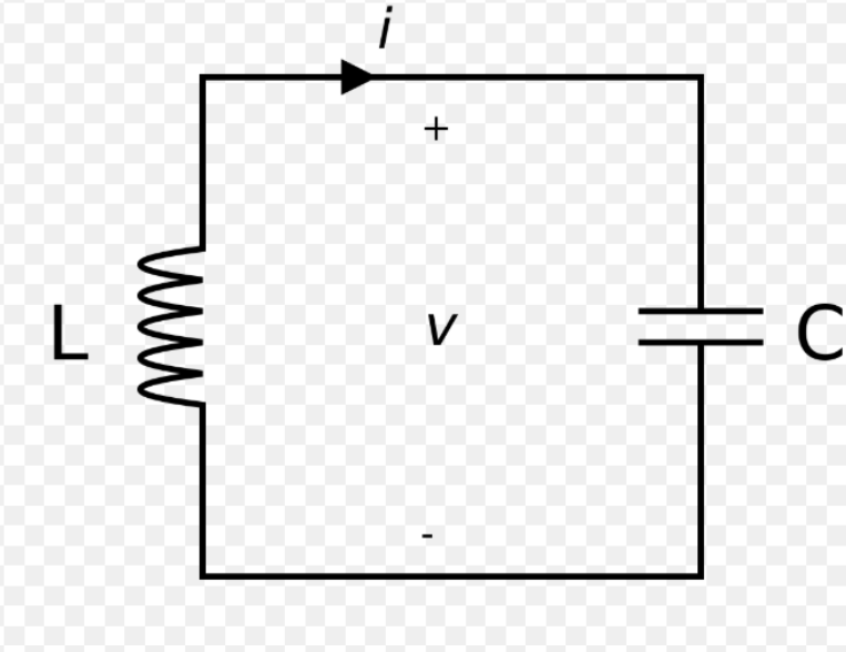Solved FOR A PARALLEL LC CIRCUIT DERIVE THE RELATIONSHIP | Chegg.com