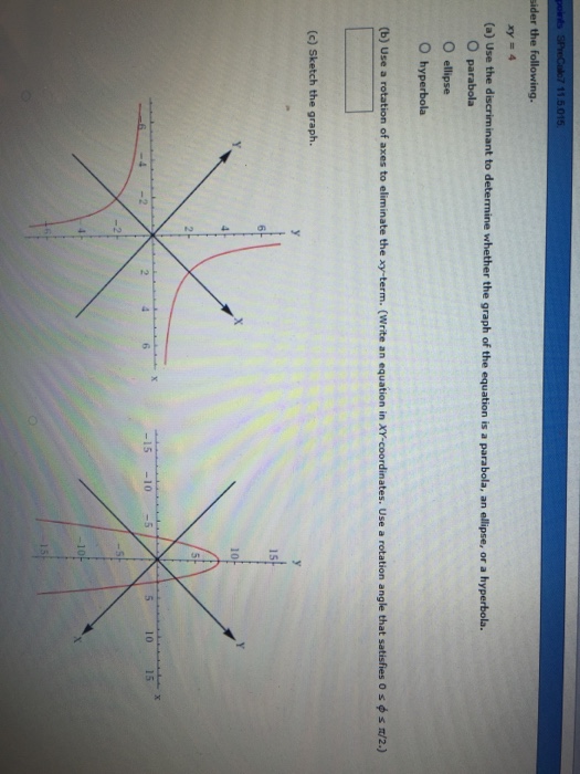 Solved Use the discriminant to determine whether the graph | Chegg.com
