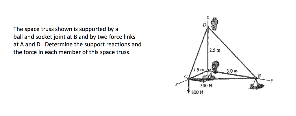 Solved The space truss shown is supported by a ball and | Chegg.com