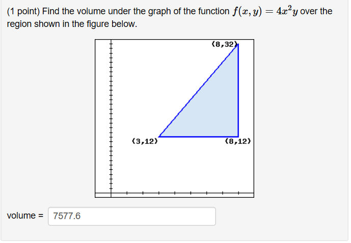 Solved Find the volume under the graph of the function f(x, | Chegg.com