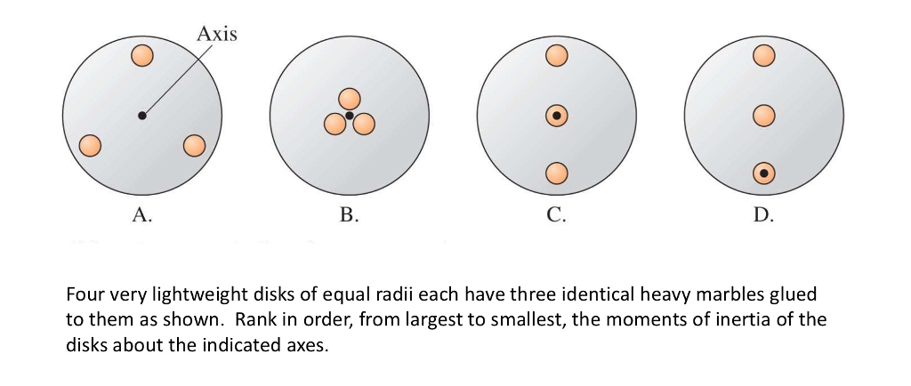 Solved Axis A. B. C. D. Four very lightweight disks of equal | Chegg.com