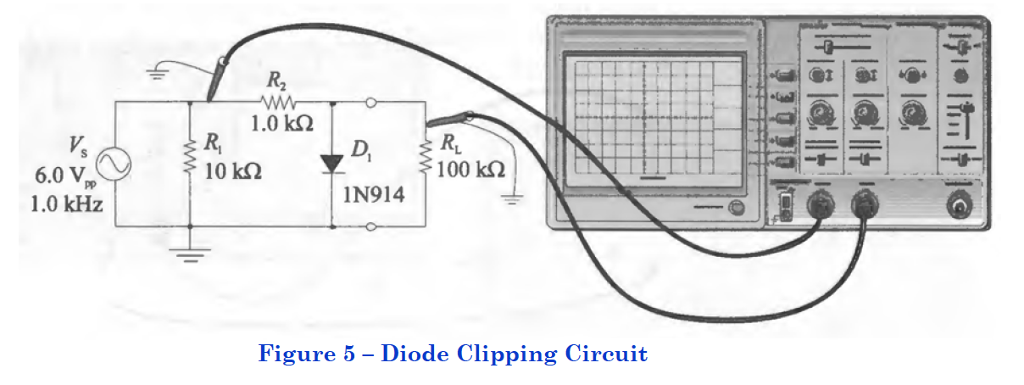 Solved Diode Clipping Circuit: Connect the circuit shown | Chegg.com