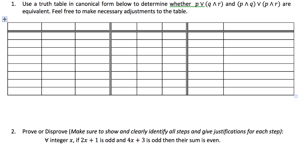 Solved Use a truth table in canonical form below to | Chegg.com