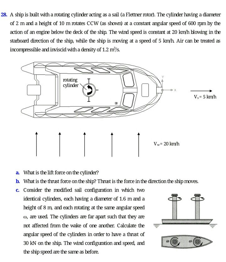 Solved A ship is built with a rotating cylinder acting as a | Chegg.com