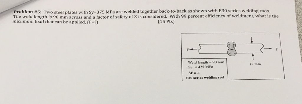 Solved Two steel plates with Sy = 375 MPa are welded | Chegg.com