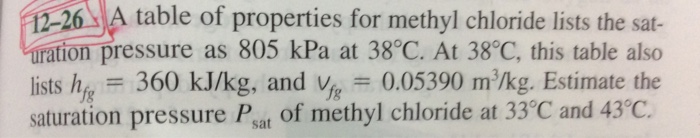 Solved A table of properties for methyl chloride lists the | Chegg.com