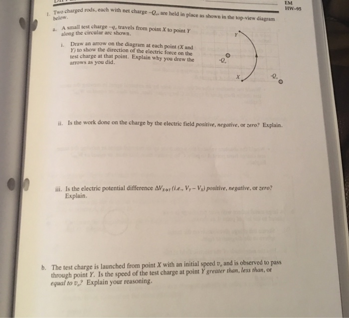 Solved Two charged rods, each with net charge -Q are held i | Chegg.com