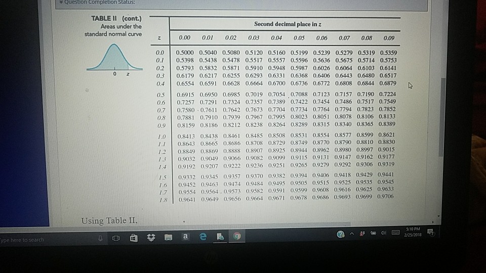 Solved Question Completion Status: TABLE II (cont.) Areas | Chegg.com