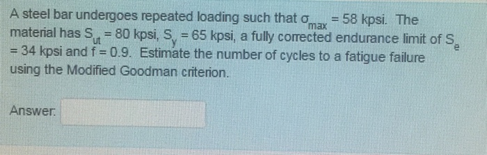 Solved A steel bar undergoes repeated loading such that | Chegg.com