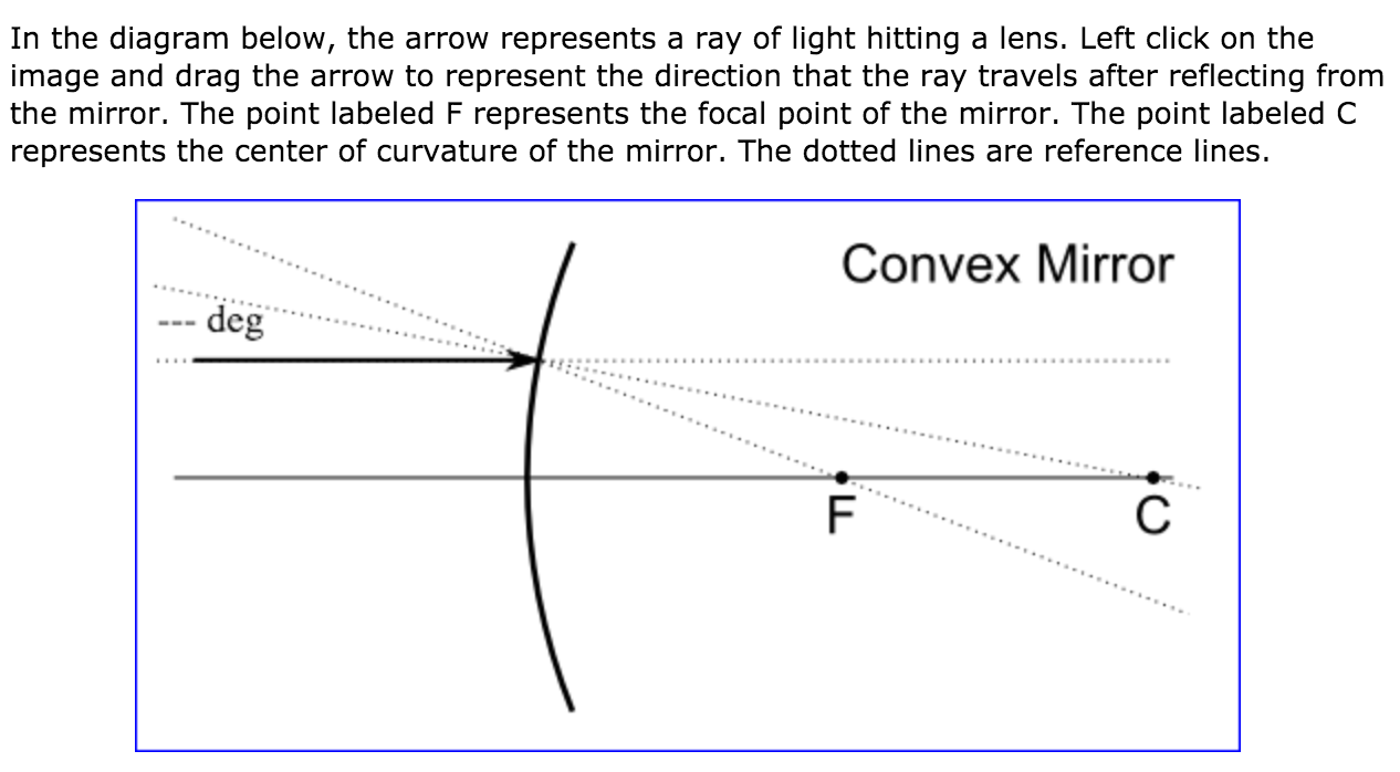 Solved In the diagram below, the arrow represents a ray of | Chegg.com